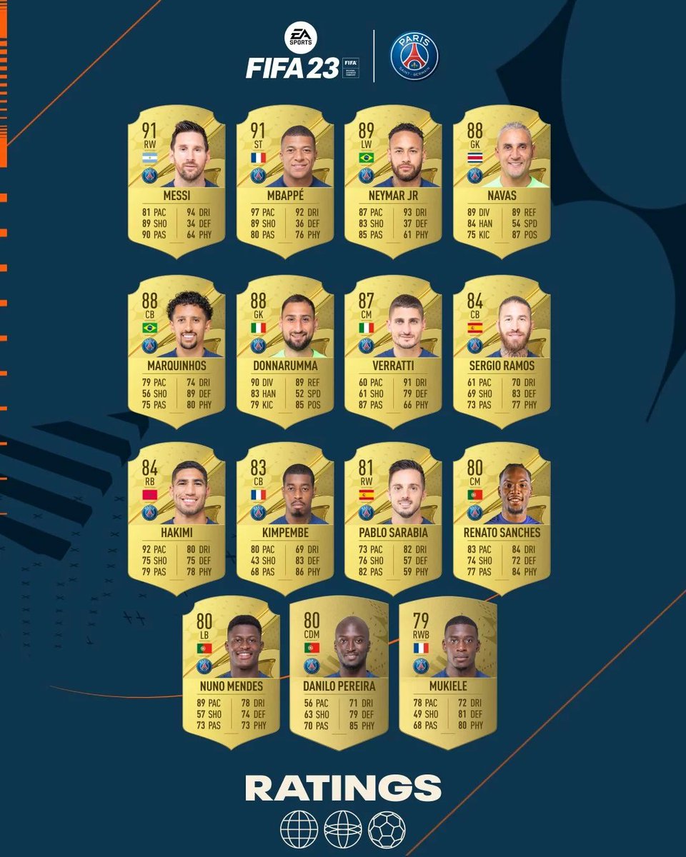 Instant Foot ⚽️ on Twitter: Instant Foot ⚽️ on Twitter: