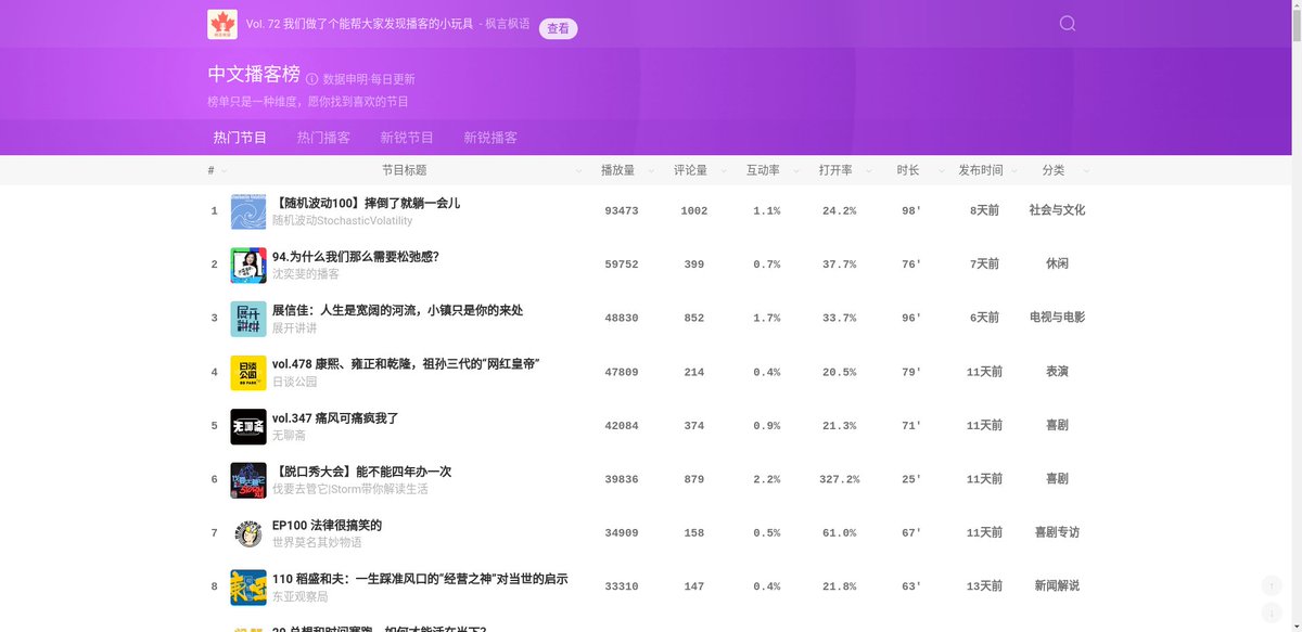 ruanyf on Twitter: "周五软件介绍 - 图一 ERNIE-ViLG：百度的AI模型，中文句子生成图片https://wenxin.baidu.com/moduleApi ...