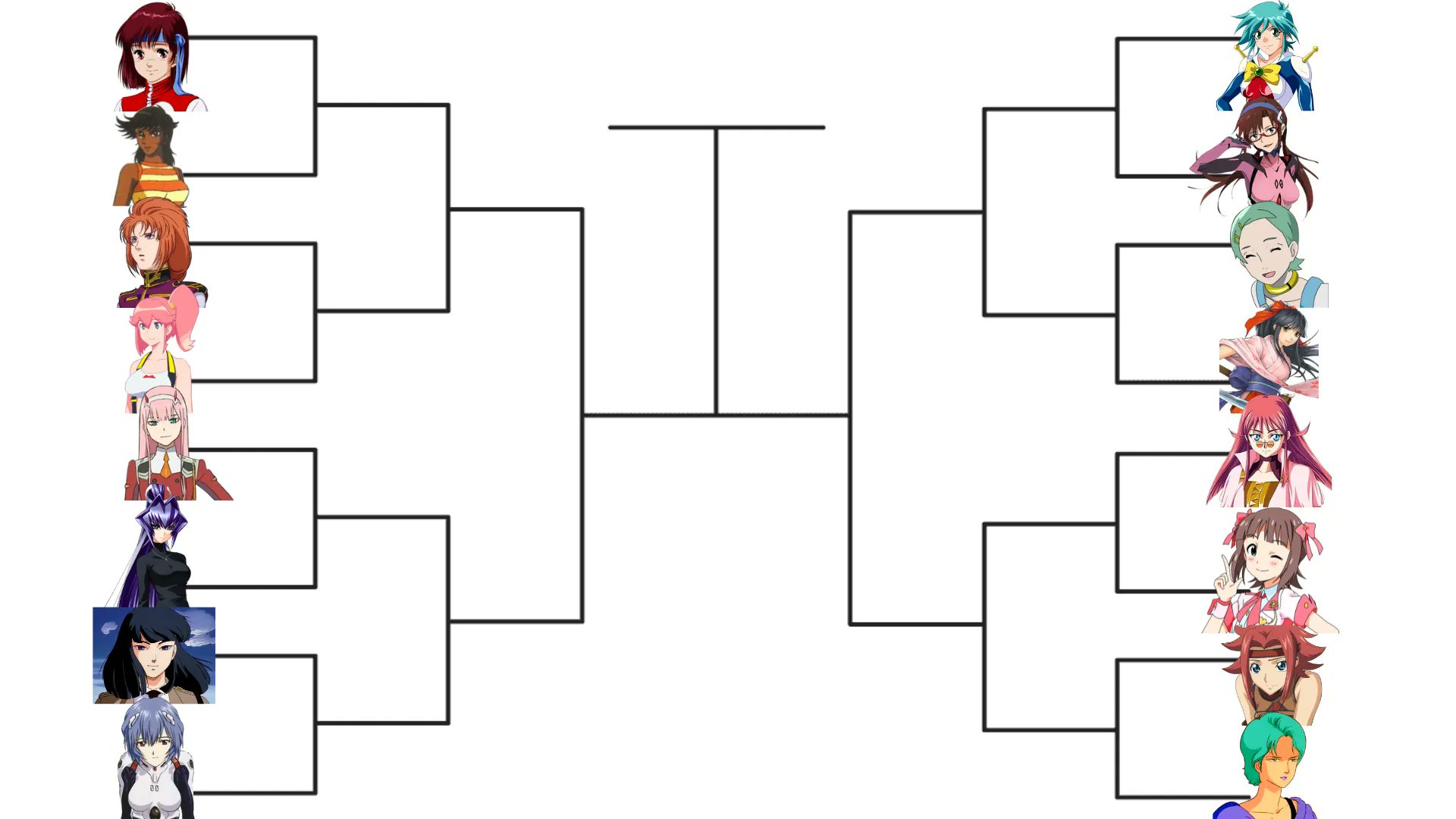 Mecha Girl Of The Day* (REQUESTS ARE CLOSED) on Twitter: "It's finally time! I decided I'm gonna ...