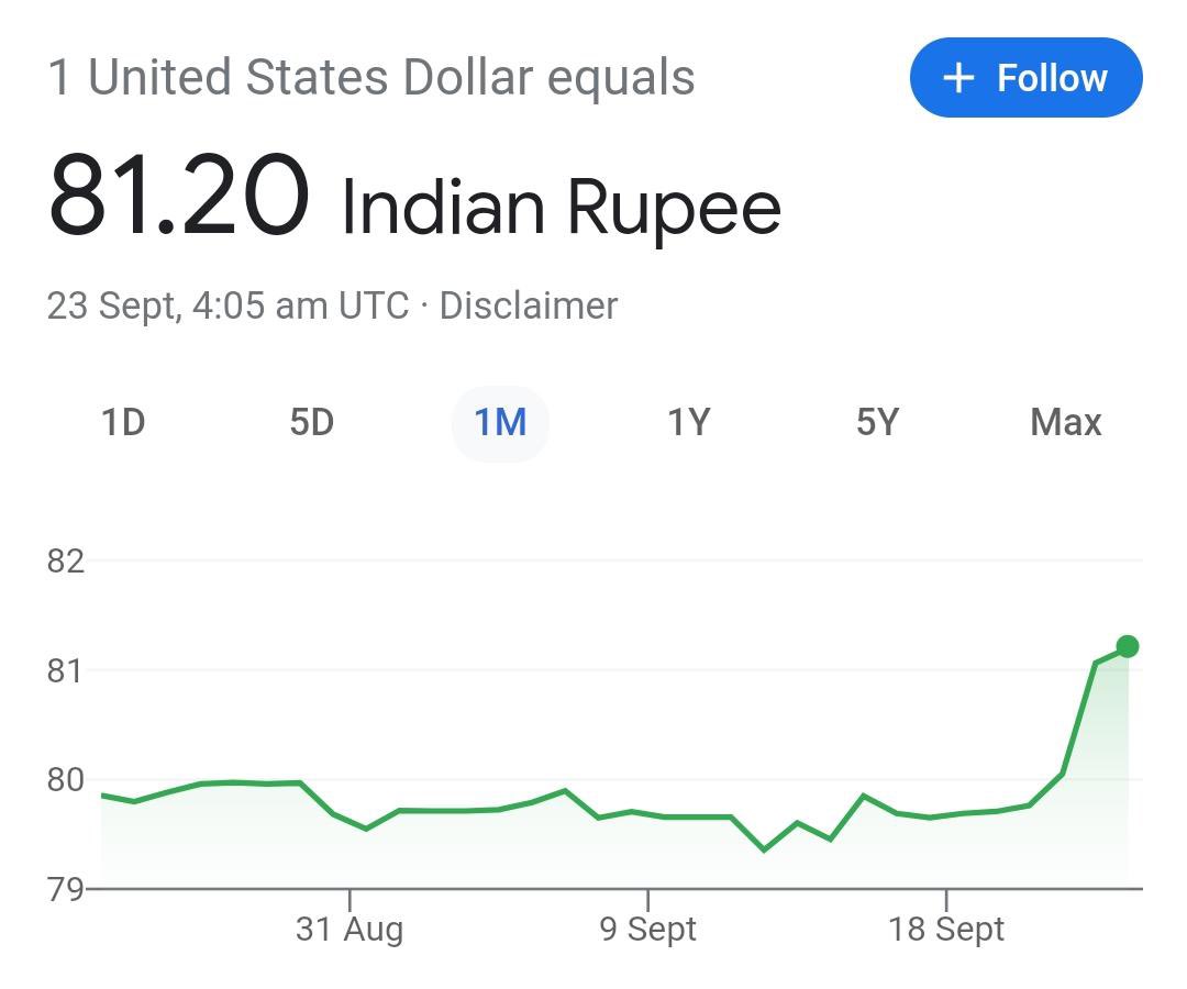 Priyanka Chaturvedi🇮🇳 on Twitter: "Onwards and Upwards! No hesitation here in thanking PM Modiji ...