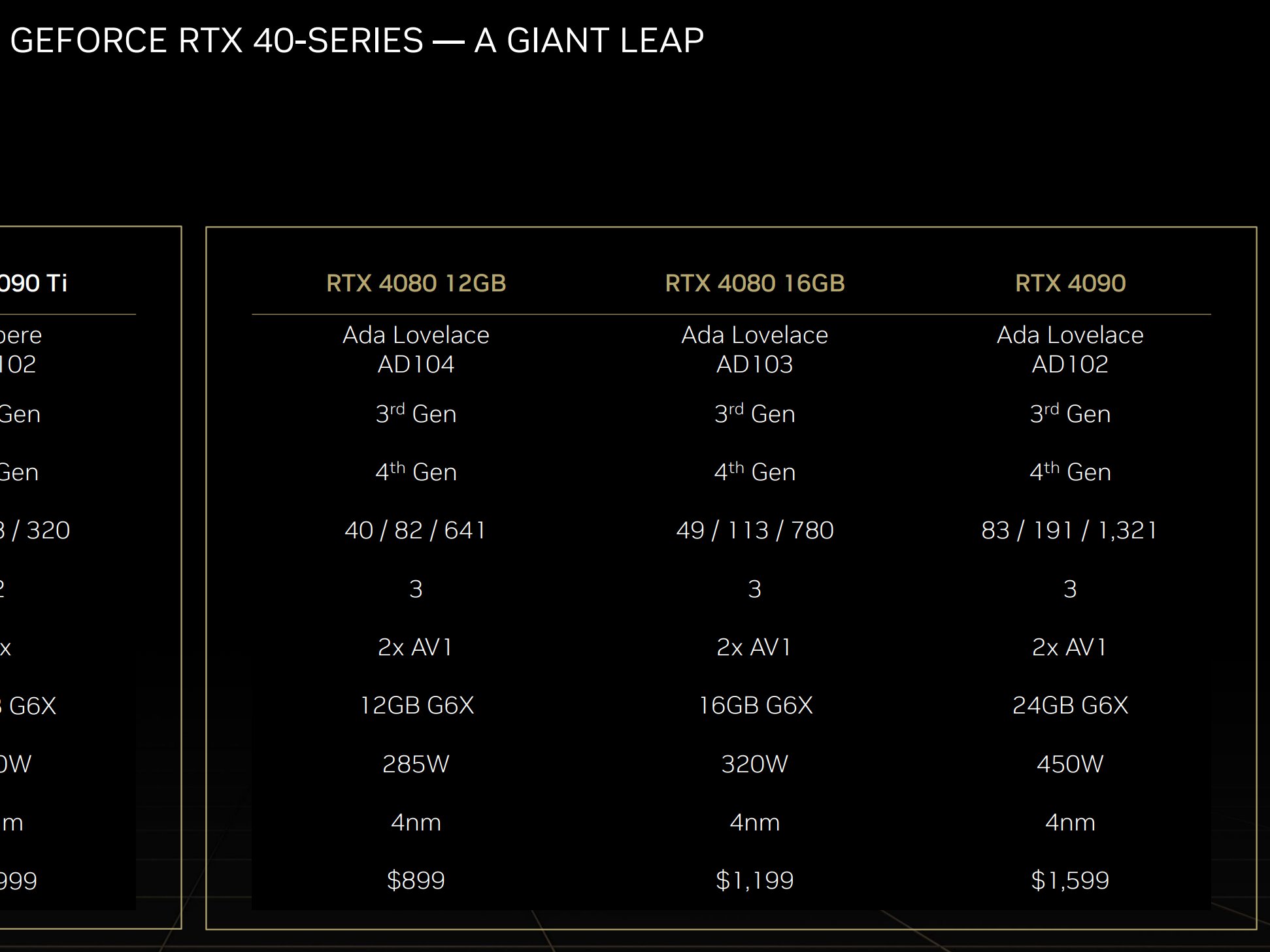 VideoCardz.com on Twitter: "@hkepcmedia 🤷‍♂️ https://t.co/ckWwy2zVS2" / Twitter