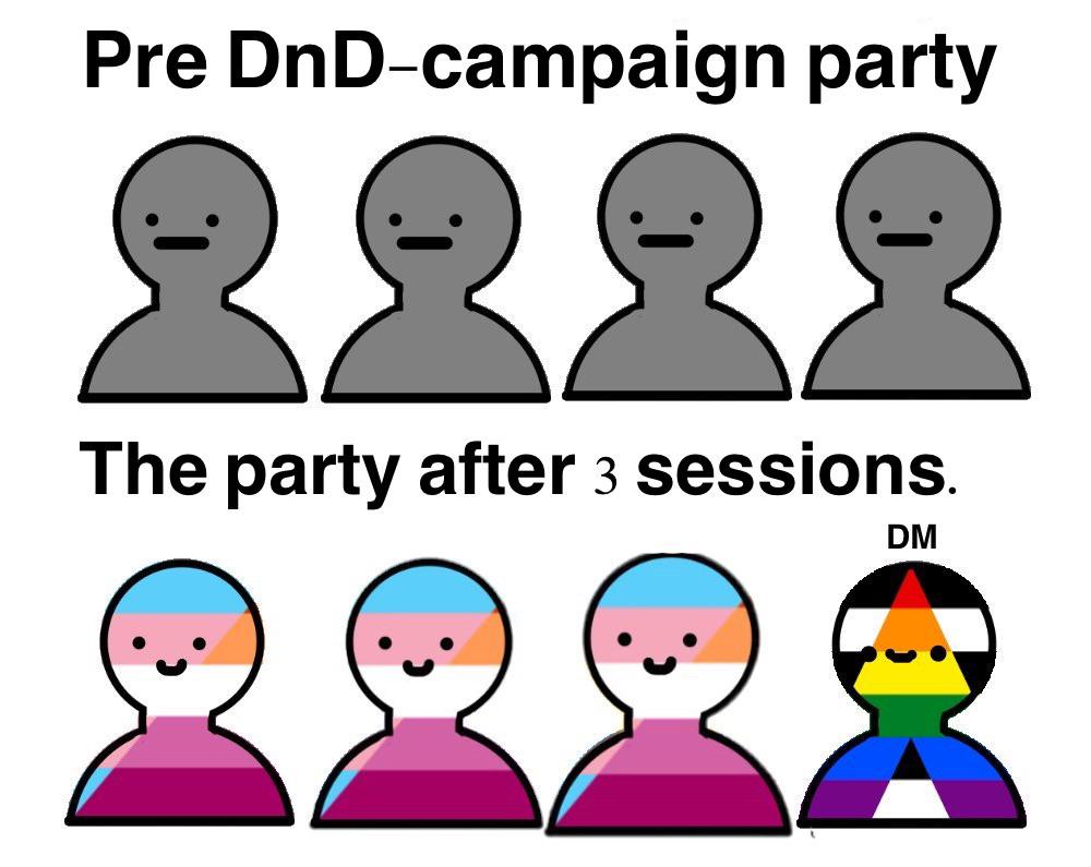 Pixel Mizuki ルイサ on Twitter: "RT @Egg_irl_bot: Egg irl (Transfem Meme) https://redd.it/xljprn"