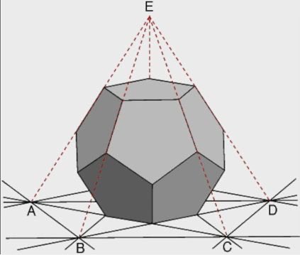 Cathedral windows compared to the cymatic sound frequencies. Secrets of ...
