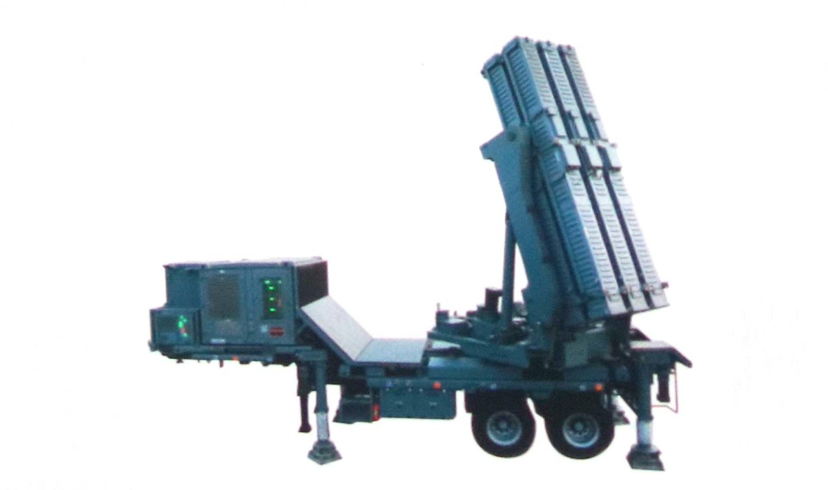 Defence Decode® on Twitter: Defence Decode® on Twitter: