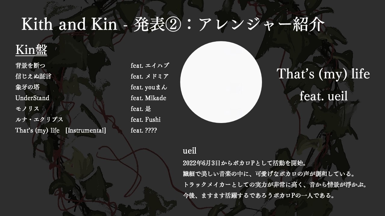 BCNO - 5th Album : Kith and Kin on Twitter: " アレンジャー紹介③ 7：That’s (my) life feat. ueil @ueilmm 8 ...