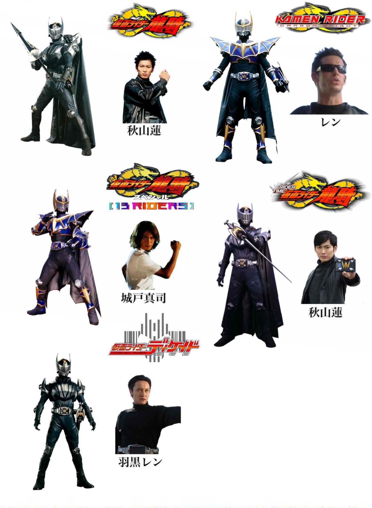 ORB on Twitter: "仮面ライダーナイト歴代変身者 https://t.co/RazFPXH9vR" / Twitter