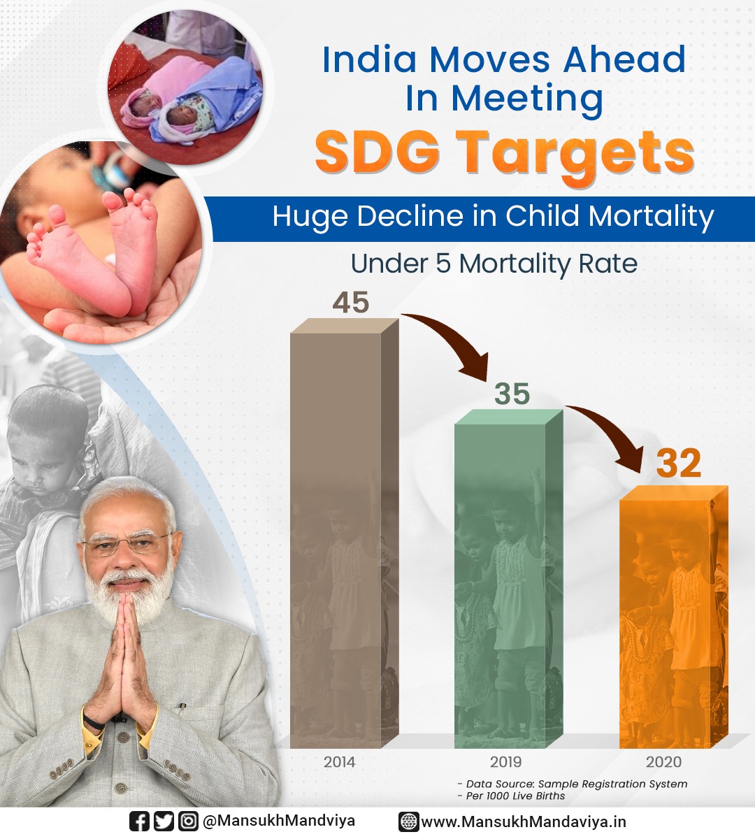 Ministry of Health on Twitter: Ministry of Health on Twitter: