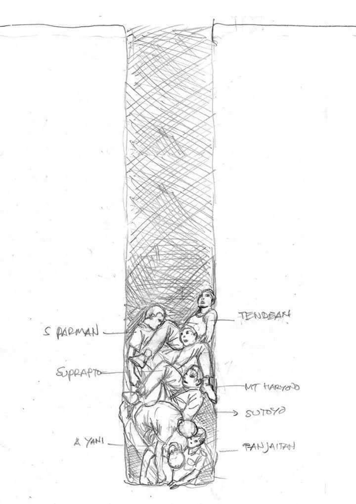 Menelisik Kondisi Jasad 7 Pahlawan Revolusi dan Perbedaannya dengan ...