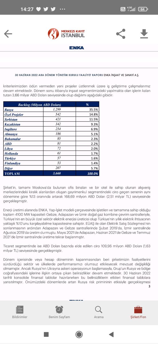 EN BAŞARILI BORSA KANALI ORJİNAL HESAP on Twitter: EN BAŞARILI BORSA KANALI ORJİNAL HESAP on Twitter: