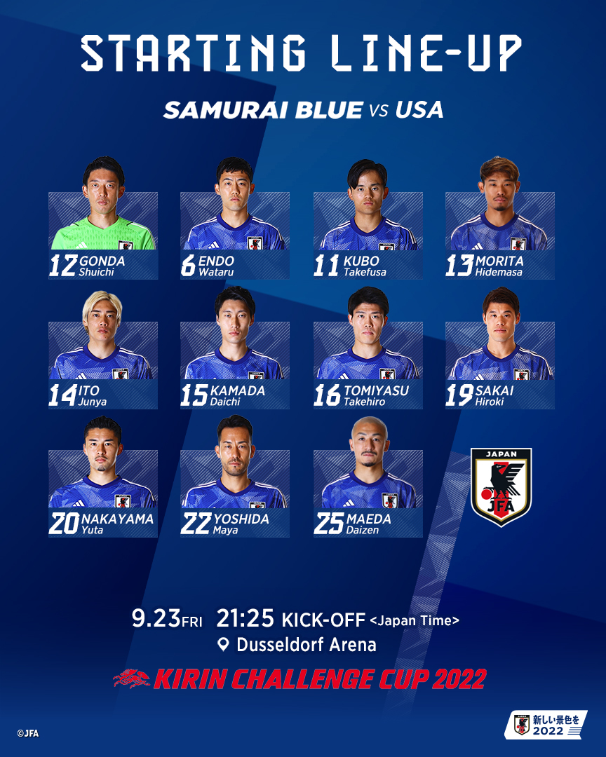 サッカー日本代表 🇯🇵 on Twitter: "#SAMURAIBLUE 🇯🇵 LINE-UP📝 #権田修一(GK) #遠藤航 #久保建英 #守田英正 #伊東純也 #鎌田大地 #冨安健洋 ...