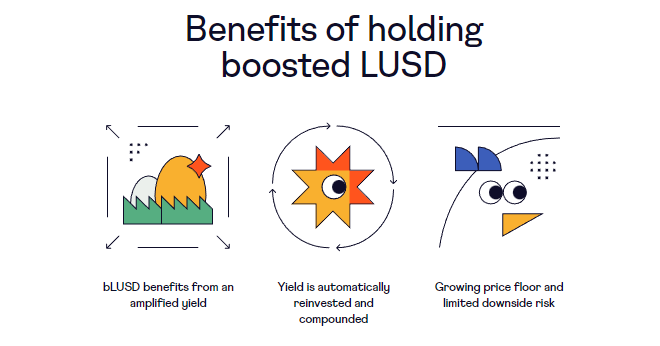 /1 How can a protocol bootstrap liquidity in a sustainable way ...