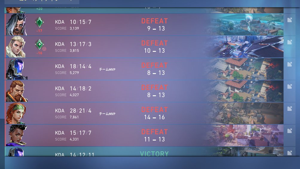 Takagi on Twitter: "@hayappe_vlrt まかせて。 https://t.co/2TBkK19H1c" / Twitter