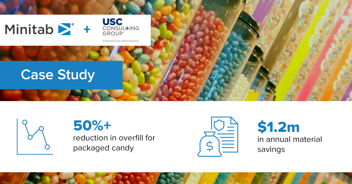 Minitab on Twitter: "Check out our recent #foodmanufacturing case study to learn how USC ...