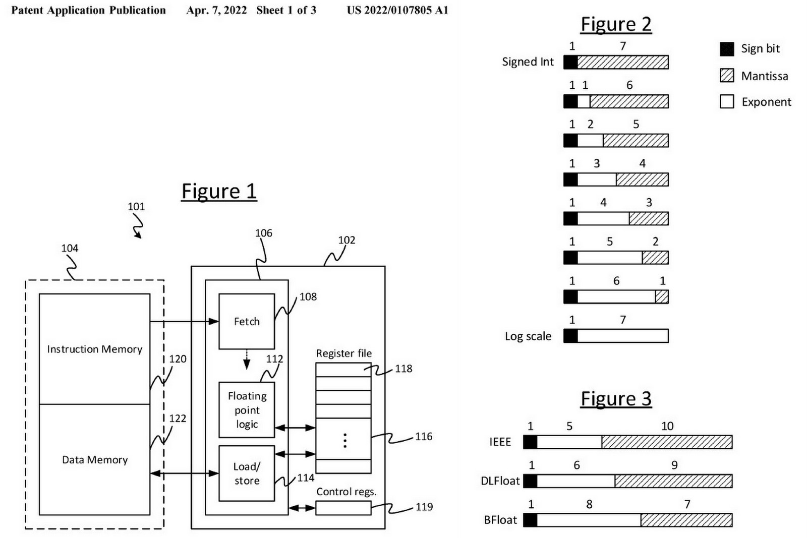 OGAWA, Tadashi on Twitter: "=> "Evaluating Spatial Accelerator Architectures with Tiled Matrix ...