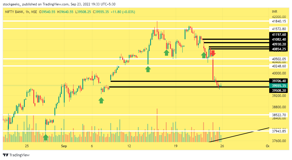 A thread where we analyze the reasons for today's fall from a purely ...