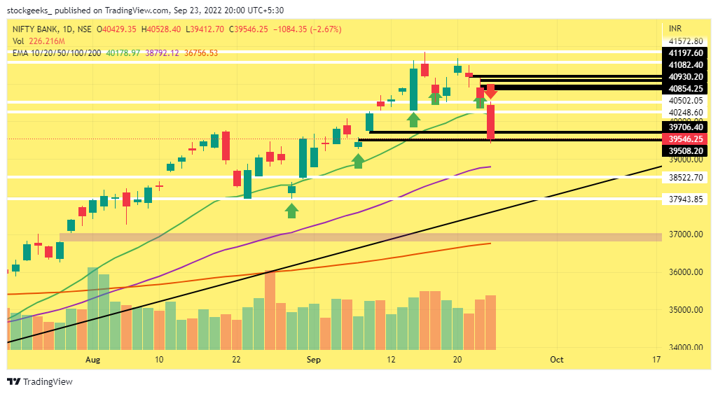 A thread where we analyze the reasons for today's fall from a purely ...