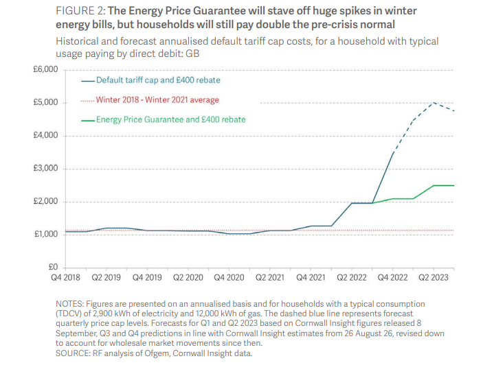 Thread by @TorstenBell on Thread Reader App – Thread Reader App