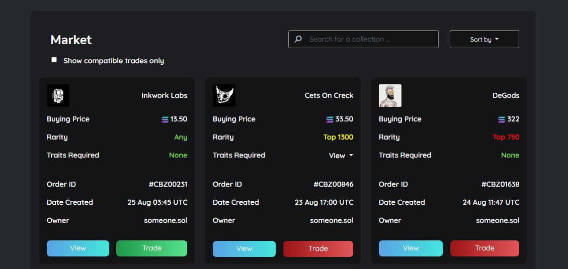 Inkwork Labs ️ on Twitter: "2] Ceiling price [CP]: A complete buyer's market cannot be fulfilled ...