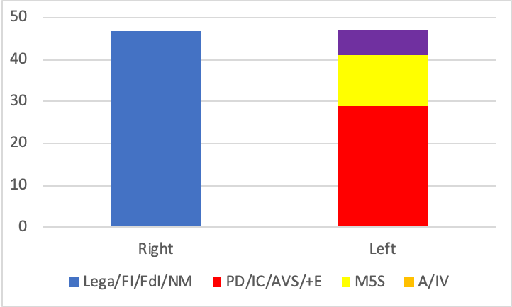 Simon Otjes's Threads – Thread Reader App