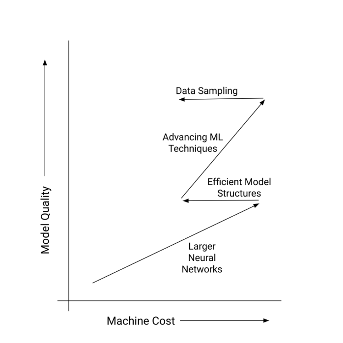 Rohan Anil's Threads – Thread Reader App