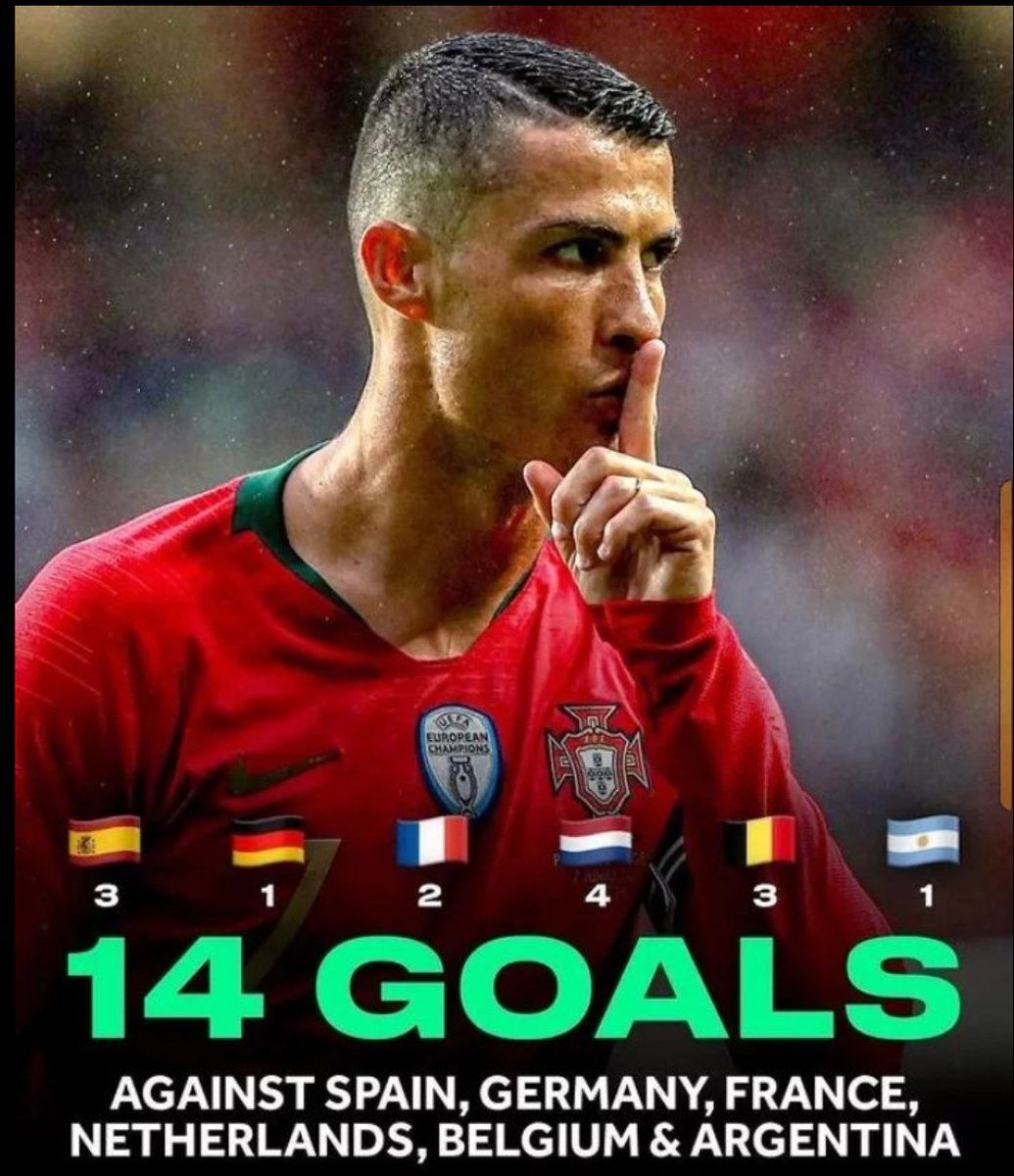 Tcr On Twitter The Big Game Player Cristiano Ronaldo 🐐