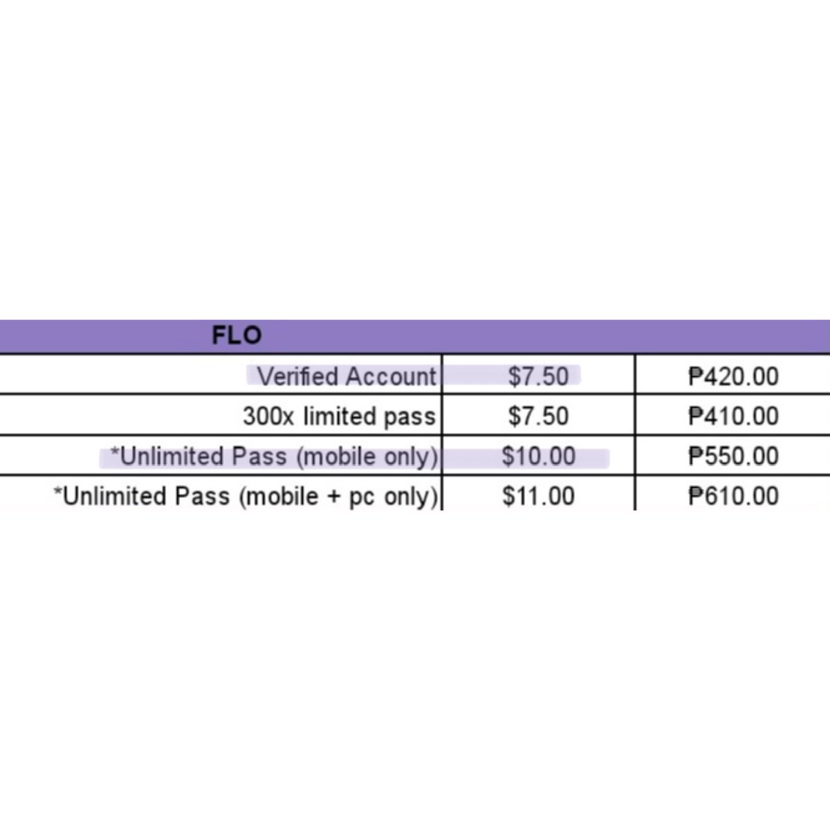 Stray Kids Global 💗 on Twitter: "🌊 FLO 🌊 (recommended) For Flo, a streaming pass can be ...