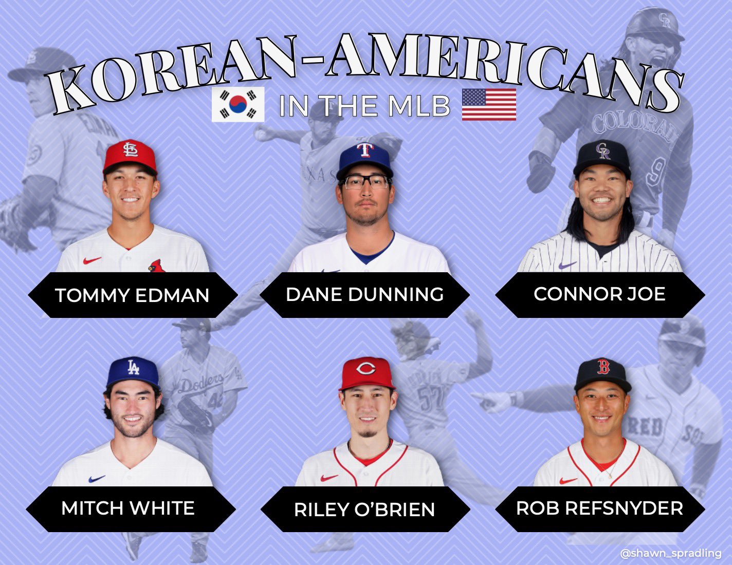 Shawn Spradling on Twitter: "🇰🇷TEAM KOREA WBC NEWS🇰🇷 KBO Technical Chairman, Yeom Kyung-yeop ...