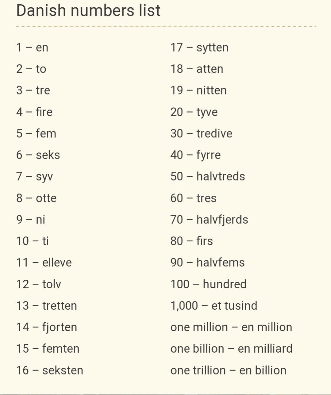 French Numbers 1 60 List