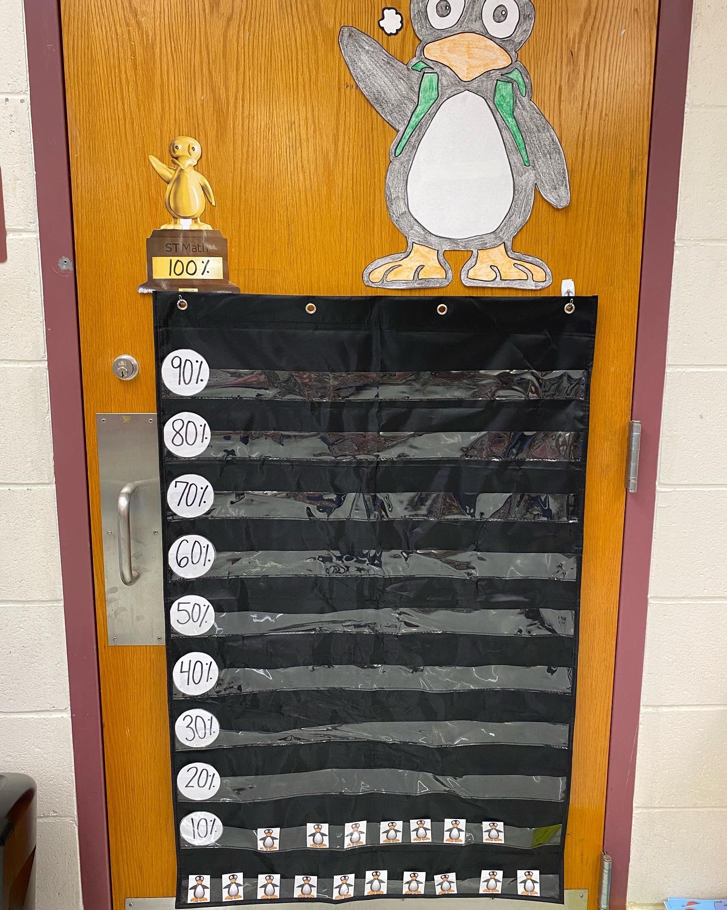 ST Math (@STMath) / Twitter