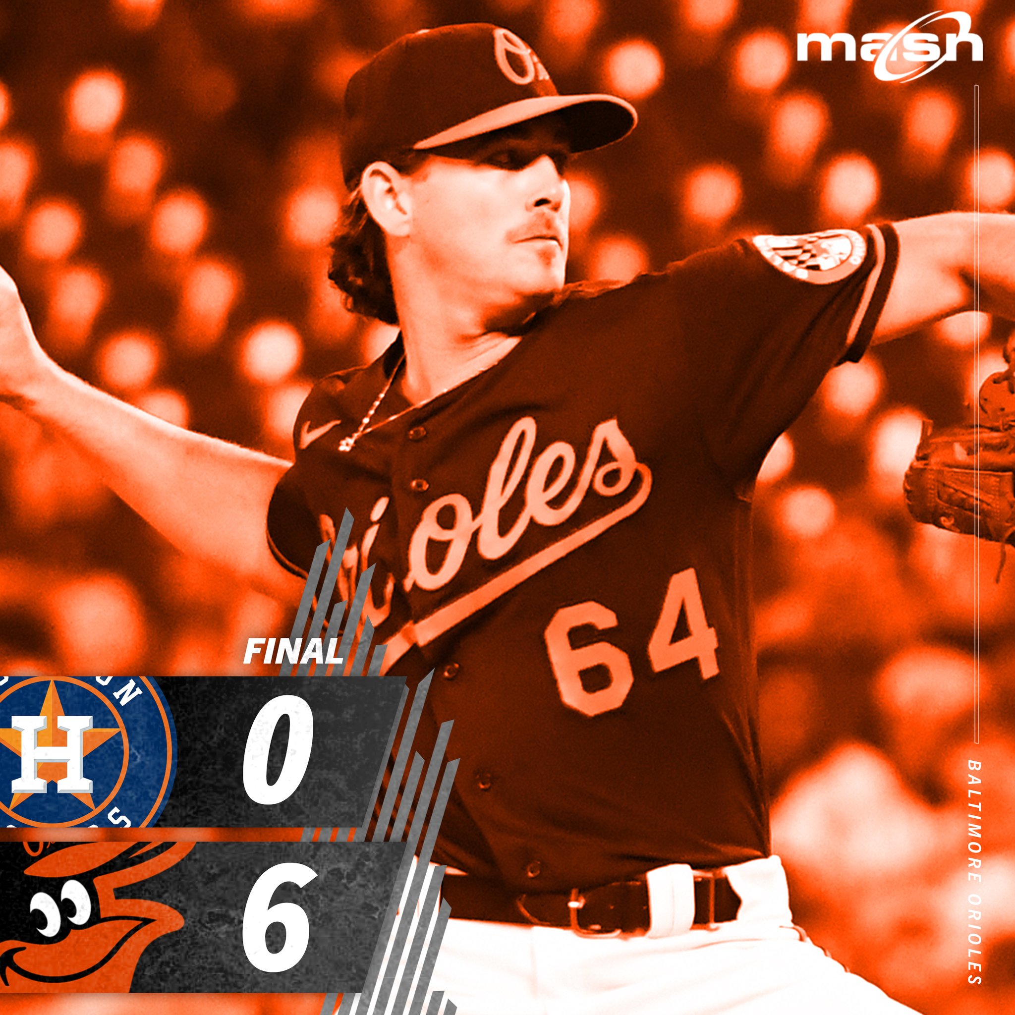 Orioles on MASN on Twitter: "Happy to report Orioles Magic is alive and well https://t.co ...