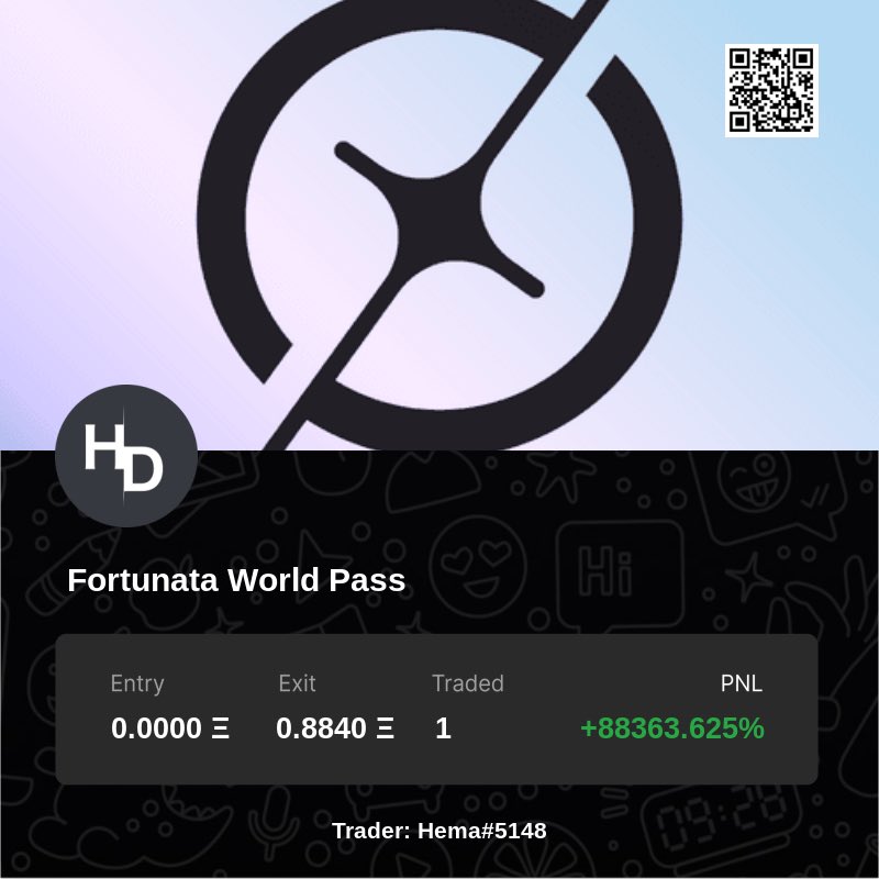 🧵 A bunch of the boys and girls over at @hangoutDao_ got the ...