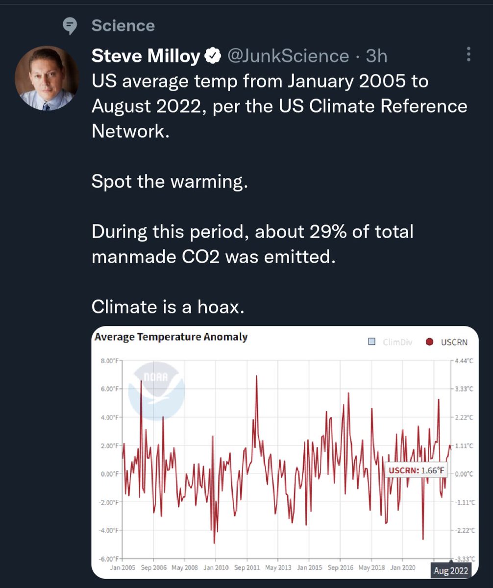 Mark Ruffalo on Twitter: "RT @davidrvetter: Fossil fuel lobbyist and Trump appointee Steve ...