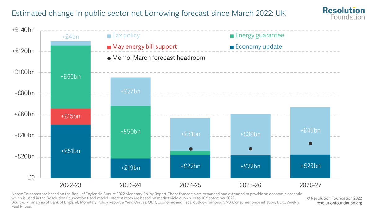 Thread by @resfoundation on Thread Reader App – Thread Reader App