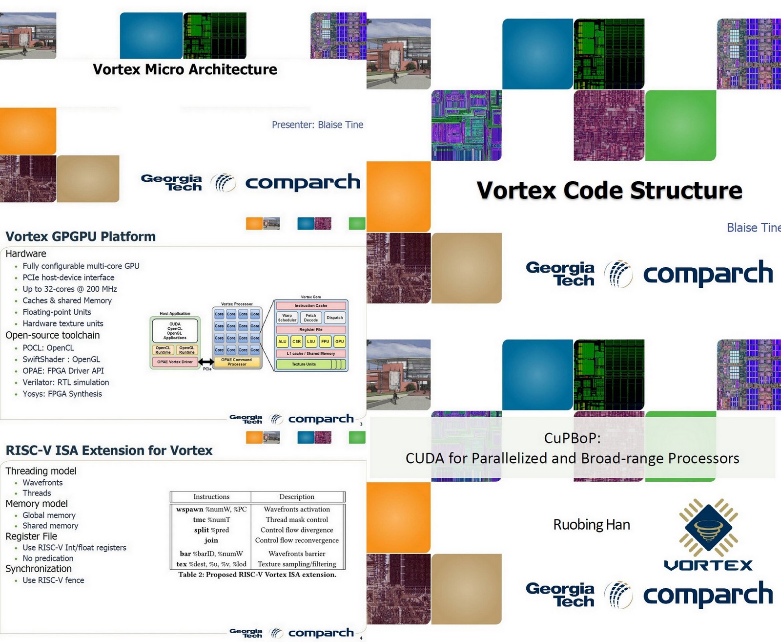 OGAWA, Tadashi on Twitter: "=> (T-Head released #RISCV high-efficiency processor XuanTie C908 to ...