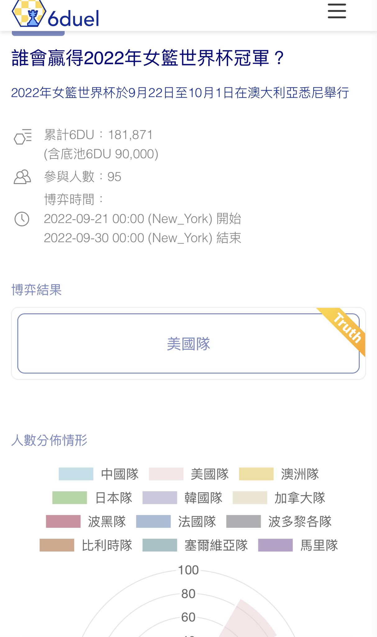 何頻 on Twitter: "六度博弈圖 https://t.co/Dg2kNKrrol" / Twitter