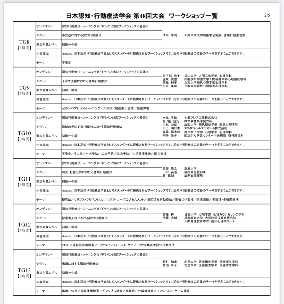 原田隆之 (@tk_harada_tk) / Twitter