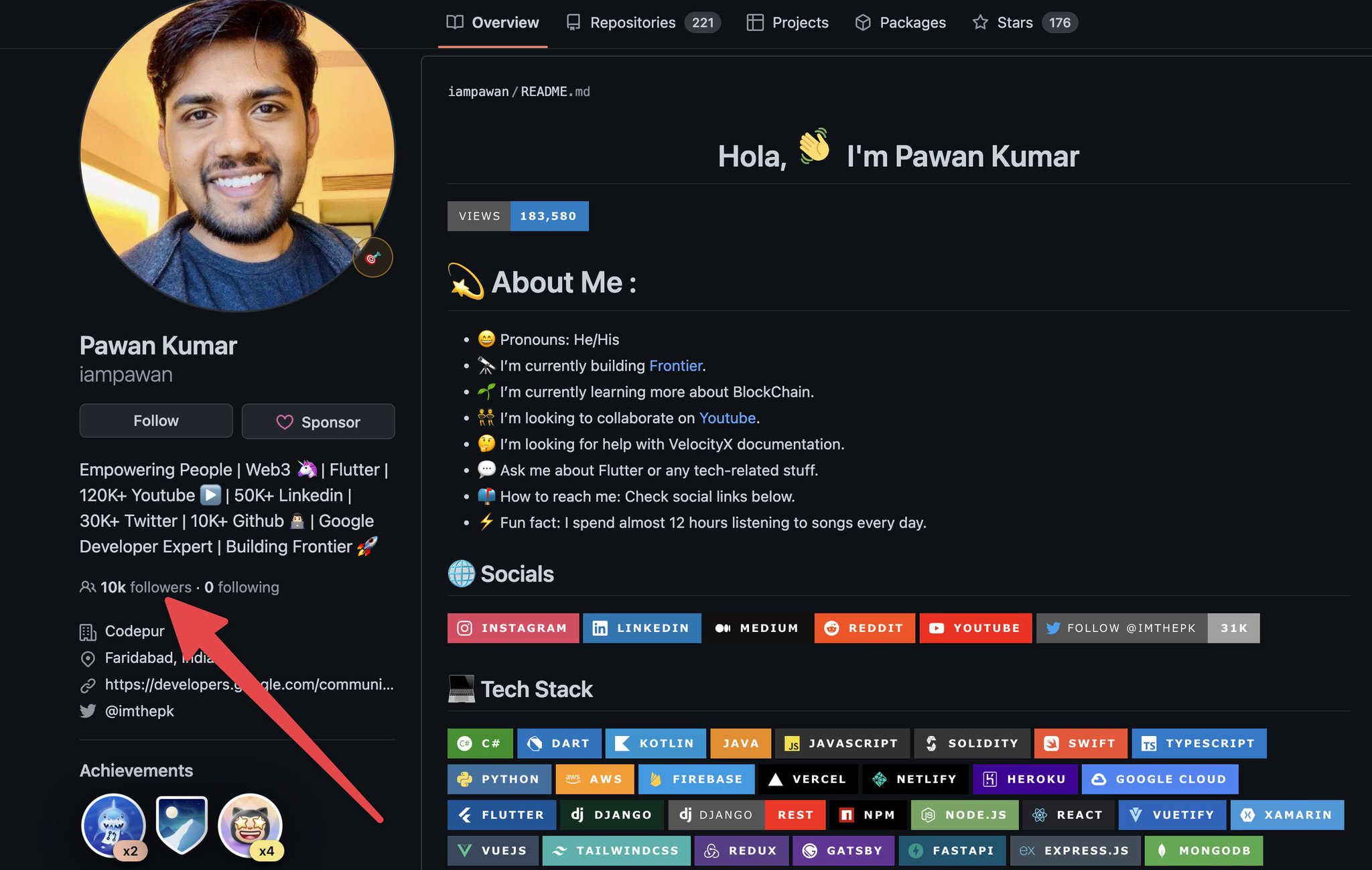 Pawan Kumar on Twitter: "Your boy is now the first individual Indian developer to cross 10K ...