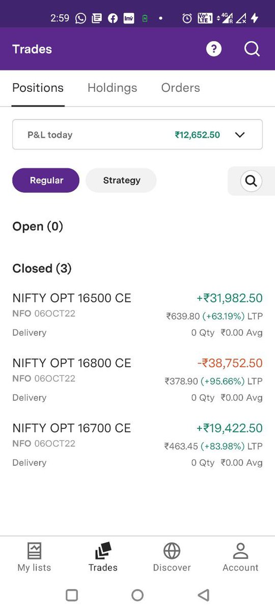 How to adjust Bull call spread/ Debit spread ⚡ A thread 🧵 Retweet for ...