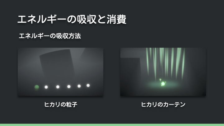 kugi on Twitter: "本日のトーク資料公開しました！ unity1week online 共有会 #9 「暗闇の中の光と音」 https://speakerdeck.com ...