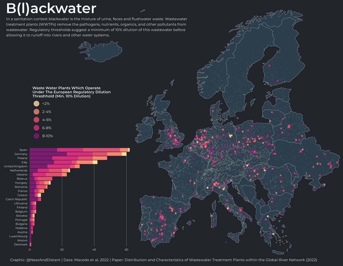OnlMaps on Twitter: "RT @NearandDistant: #TidyTuesday Week 38: WWTP In sanitation blackwater is ...