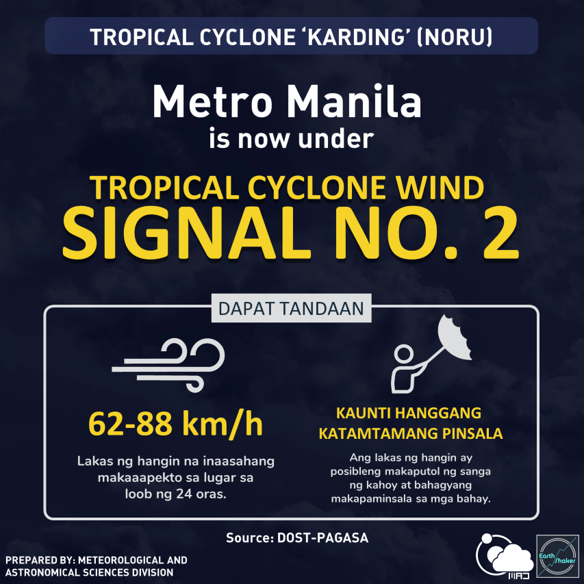 Earth Shaker PH on Twitter: "BREAKING | Itinaas na sa Signal No. 2 ang Metro Manila dahil sa ...