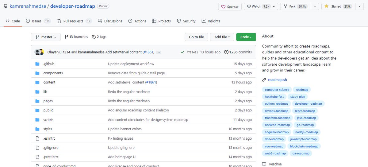 A list of some great GitHub repositories that are really helpful for ...