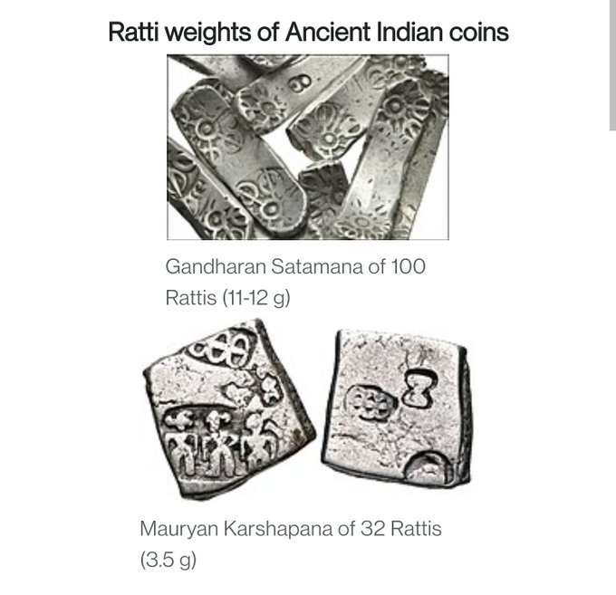 1/ #Thread 5000 years BP 'Ratti' was Harappan 'Standard Weight of ...