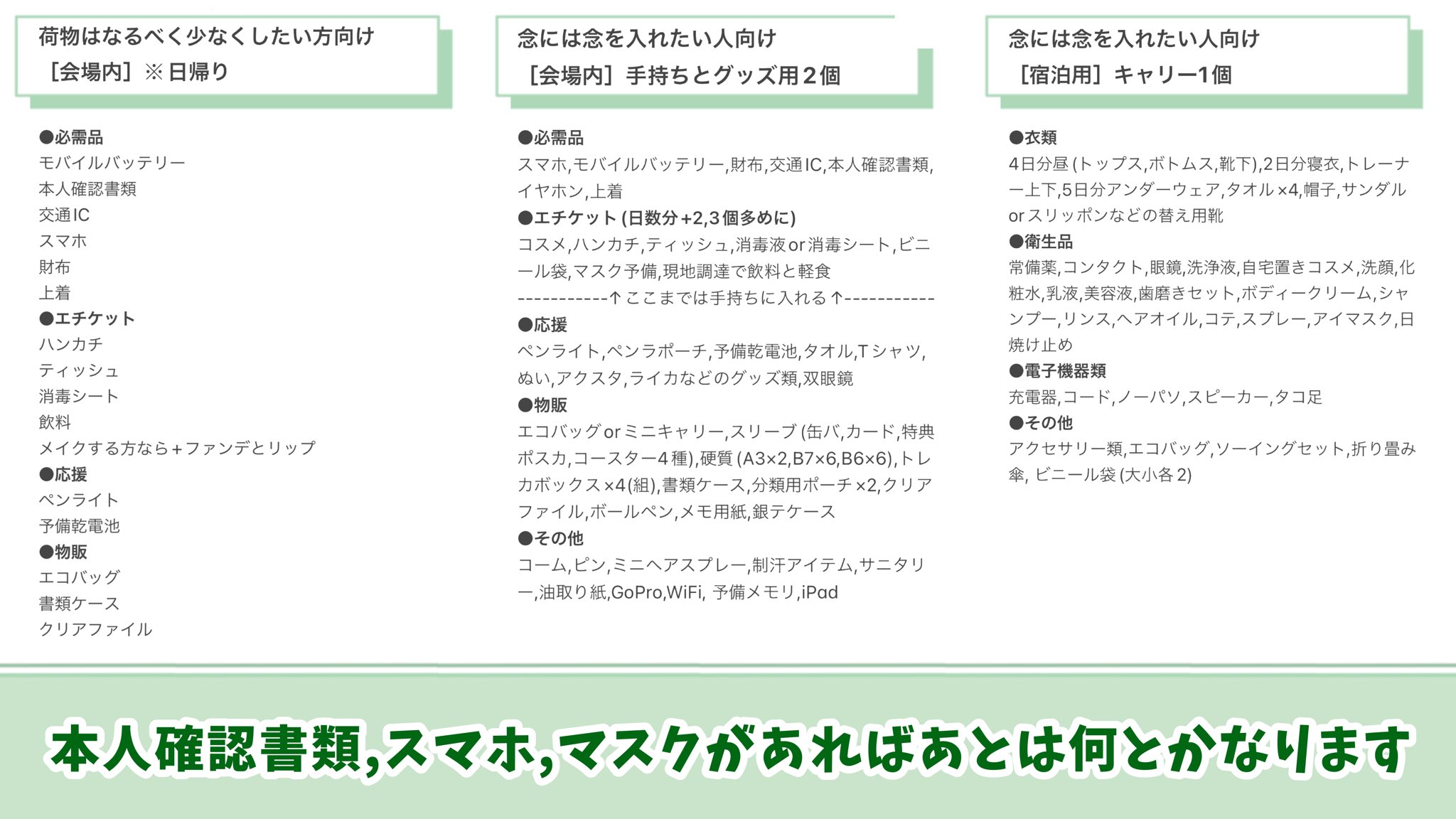 suu. on Twitter: "【#にじフェス2022 持ち物リスト】 個人的なものですが参考になれば。 https://t.co/A8pSakpDne" / Twitter