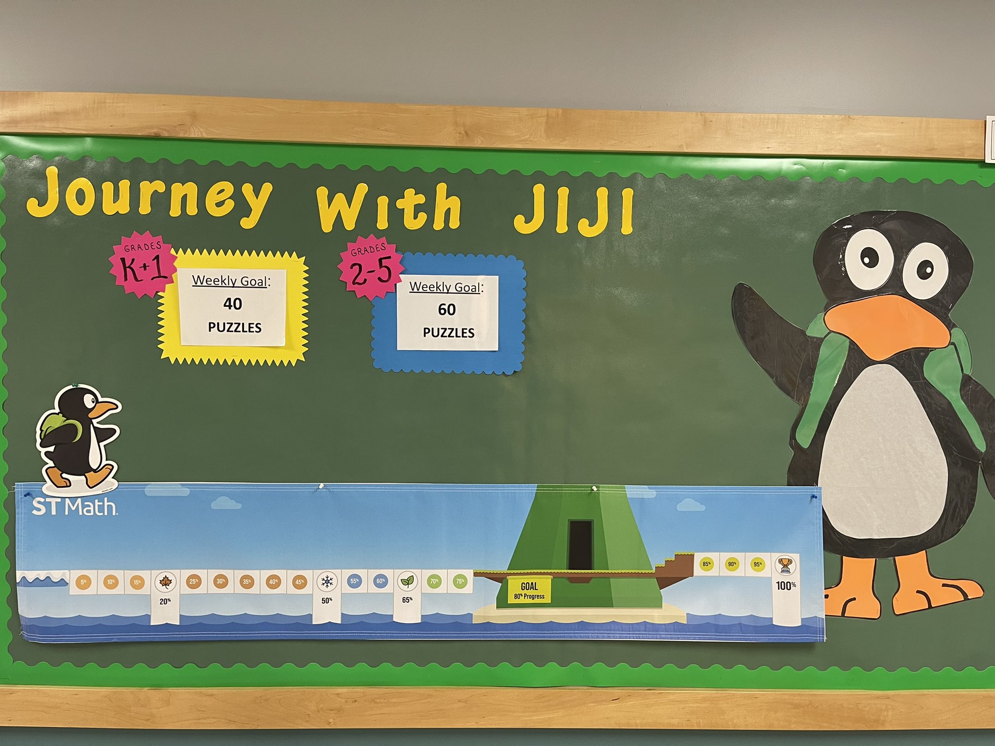 ST Math (@STMath) / Twitter