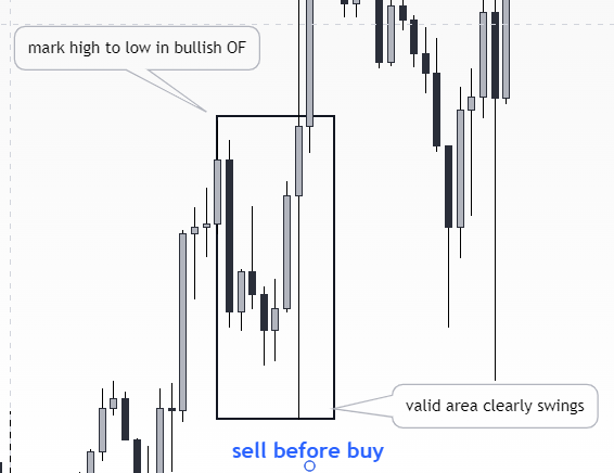 A Thread on Orderflow: After reading this you will realize why your ...