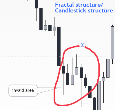 A Thread on Orderflow: After reading this you will realize why your ...