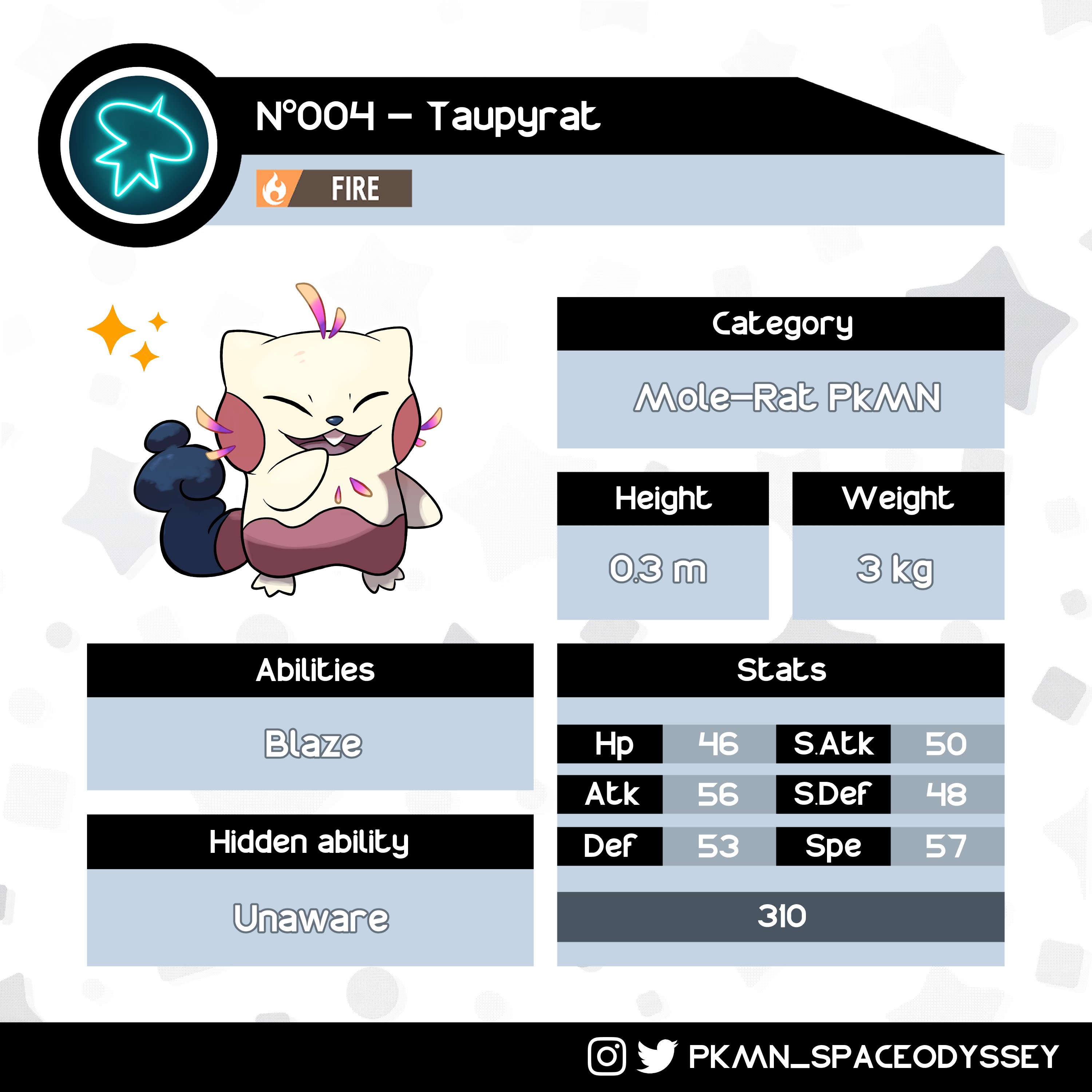 pkmn_spaceodyssey on Twitter: "🔥Hot in front ! Here is Taupyrat !🐀 https://t.co/Jh34zpWQV9 ...