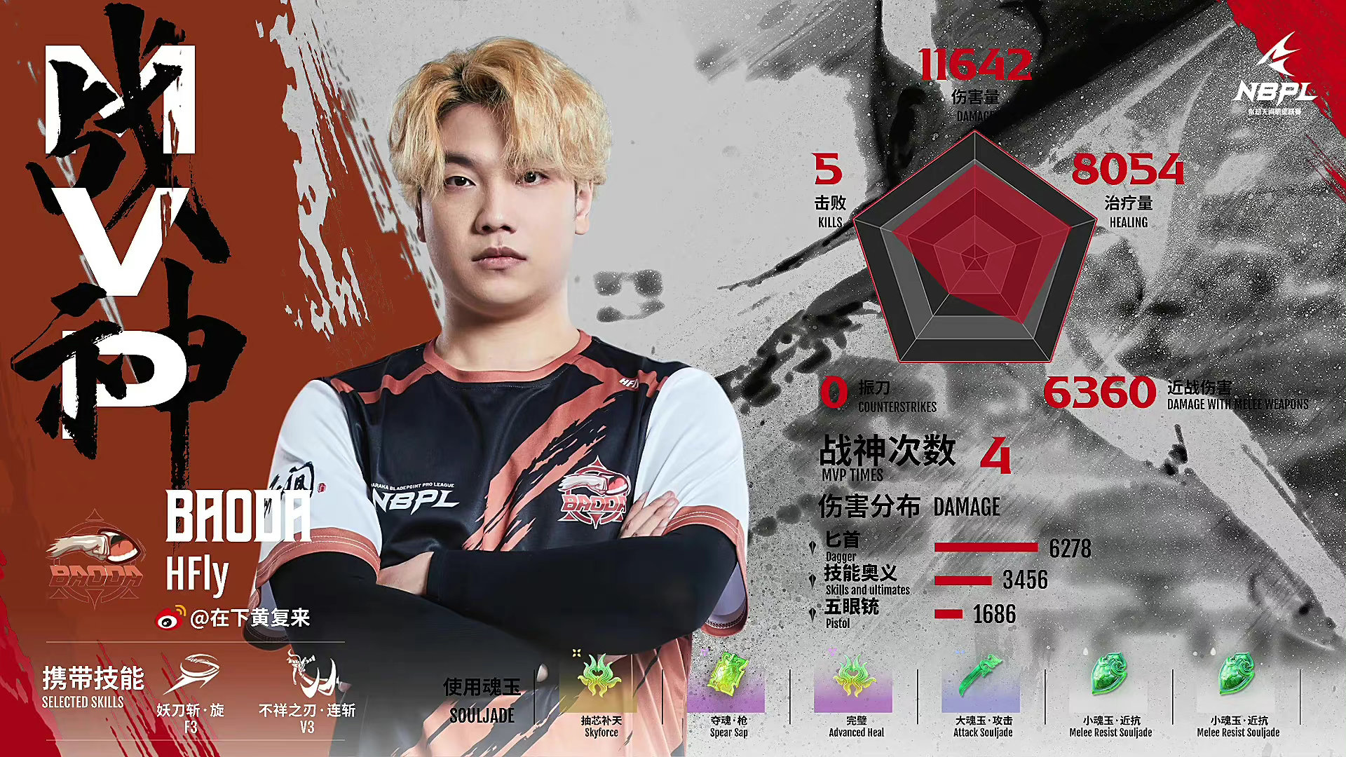 Naraka Esports on Twitter: "2022 NBPL Season 2 Regular Season Bi-Weekly 2 Solo Finals Game 5 ...