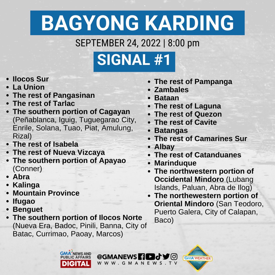 valenzuelacity on Twitter: "RT @gmanews: Itinaas na sa Signal No. 3 ang ilang lugar sa bansa ...